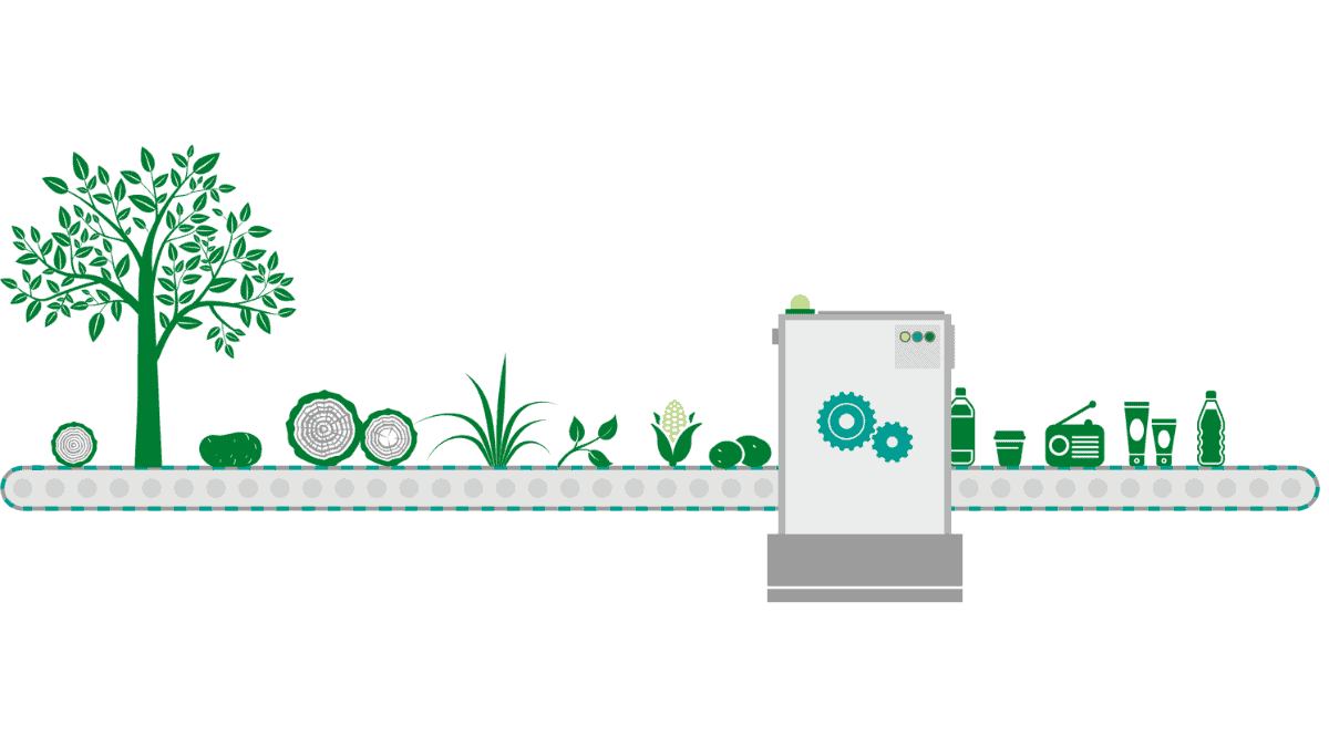 Bioplástico: o que é e para que serve?