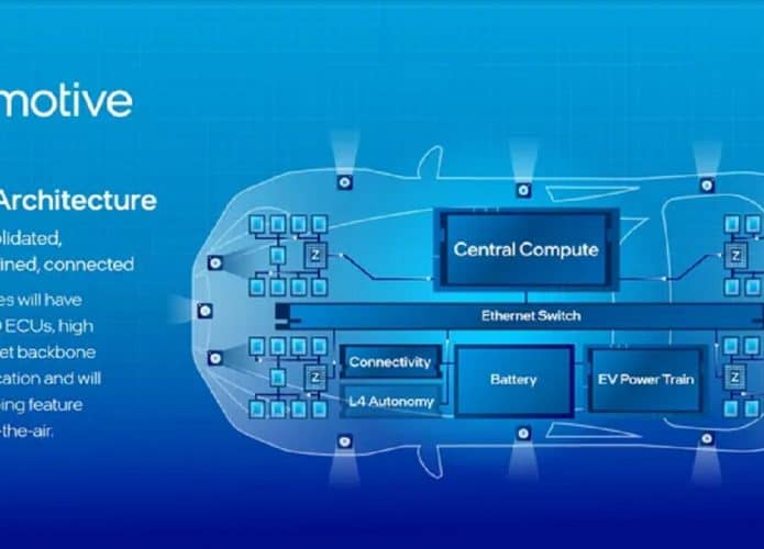 Intel lança chip de inteligência artificial para o setor automotivo