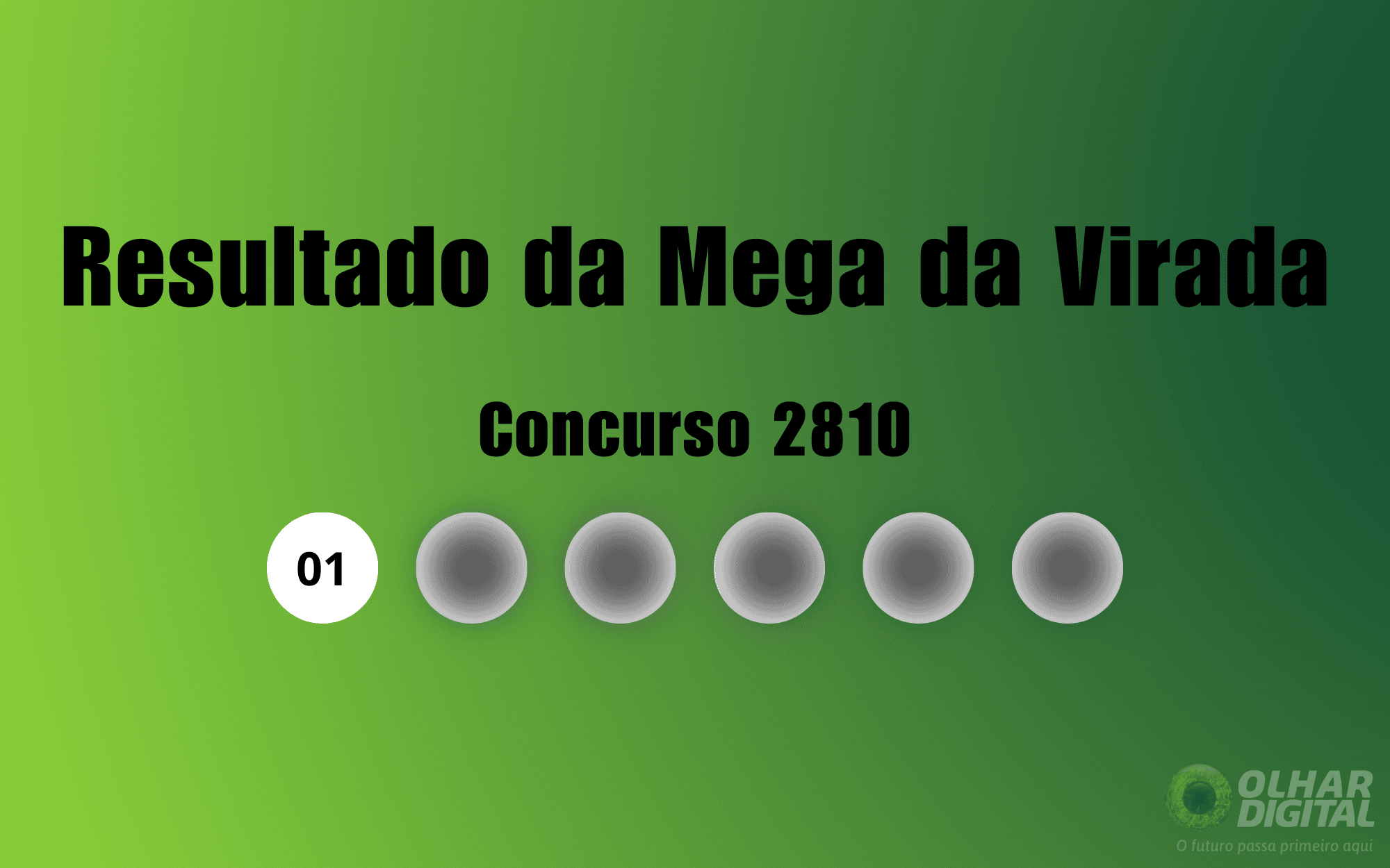 Resultado da Mega da Virada 2024: veja os números sorteados - Olhar Digital